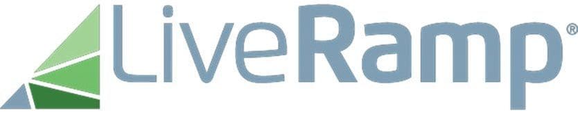 Cross-Functional Growth and Scaling with Connected Planning