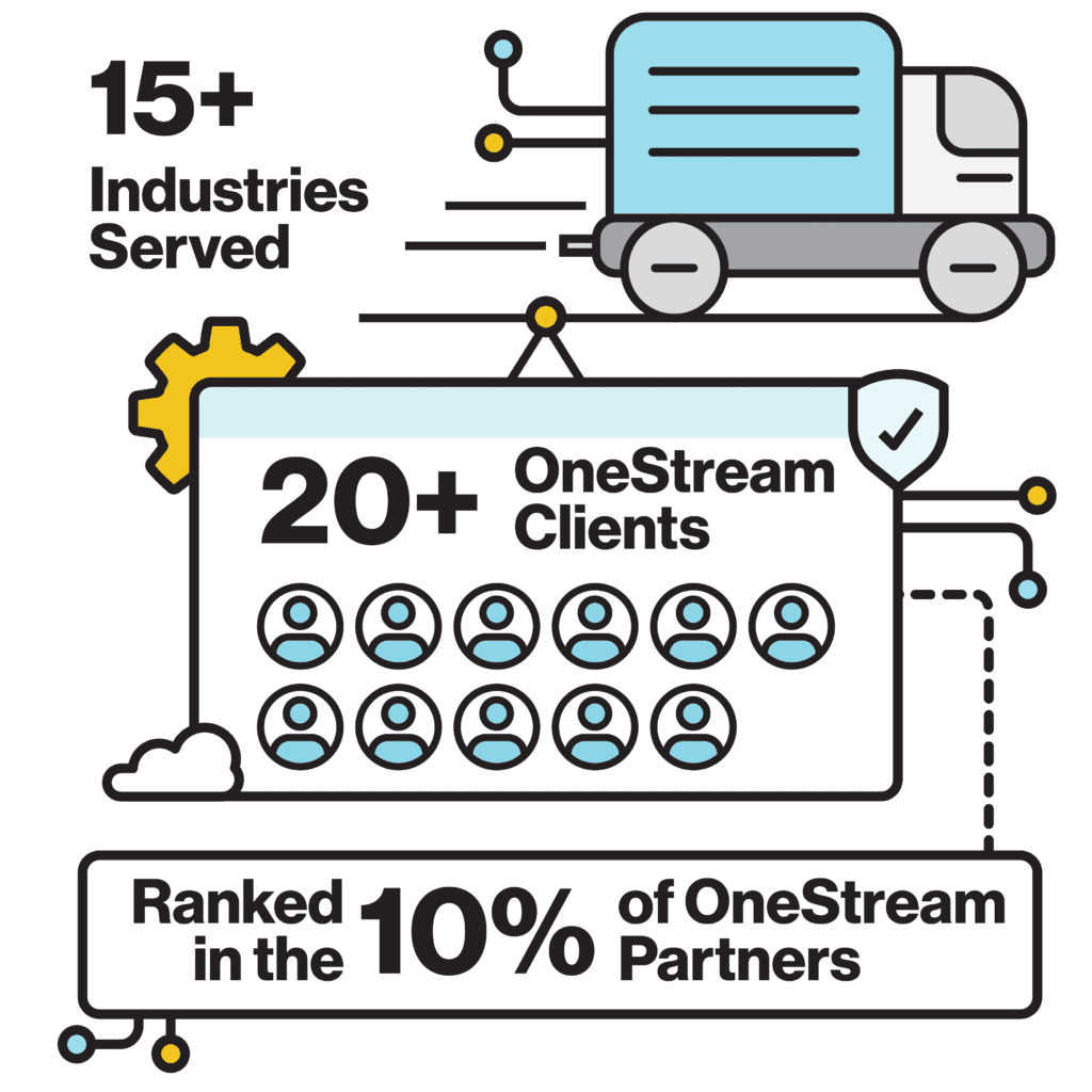 Alliance Partnerships - Our Partners | Spaulding Ridge