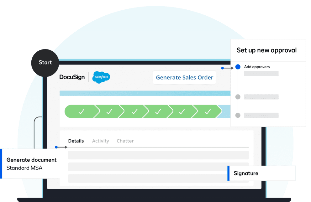 Salesforce CPQ + DocuSign CLM - Spaulding Ridge Salesforce CPQ + DocuSign CLM - Spaulding Ridge