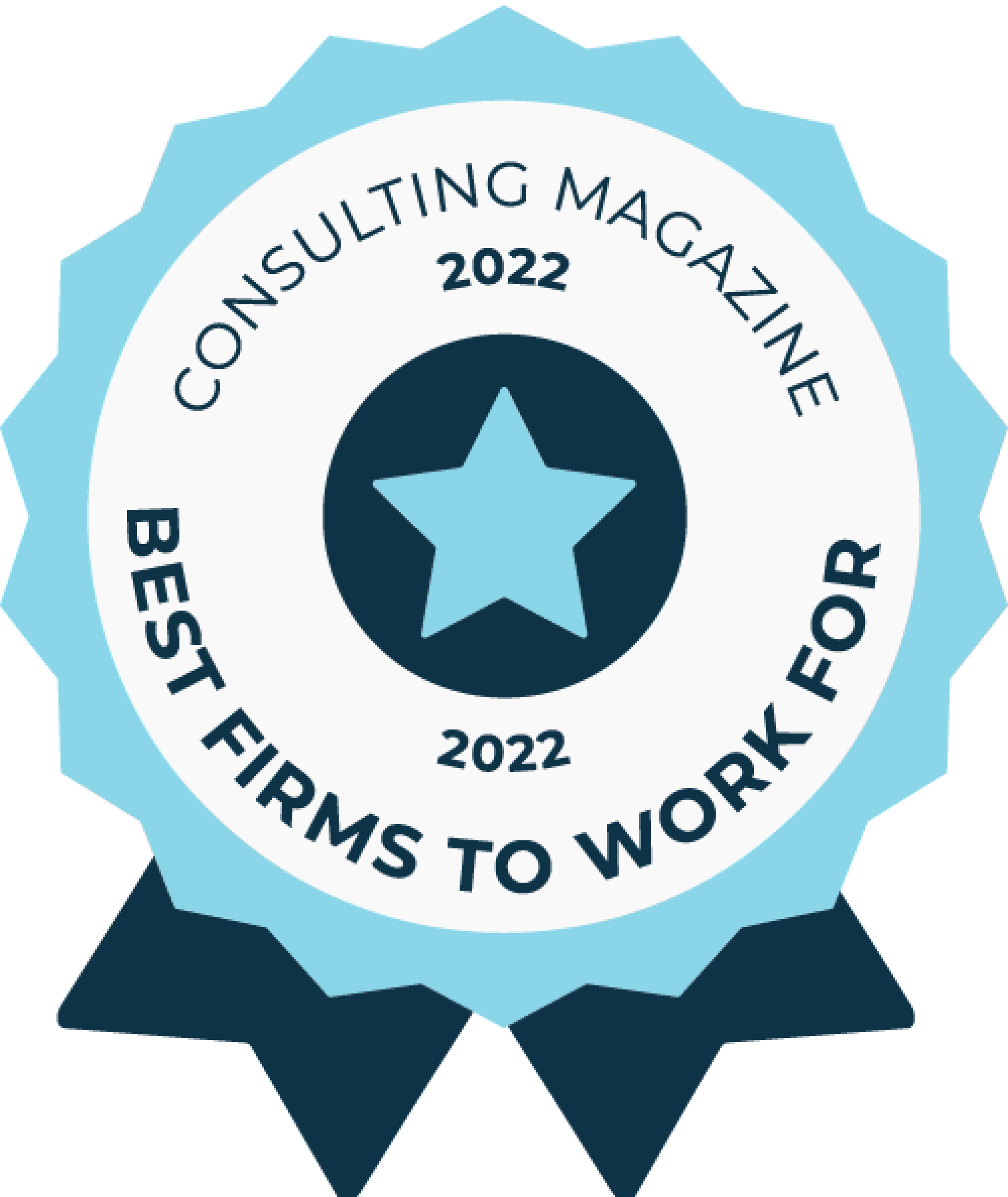 Careers in Business Transformation | Spaulding Ridge