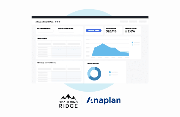 Anaplan Assortment Planning For Retail Accelerator - Spaulding Ridge