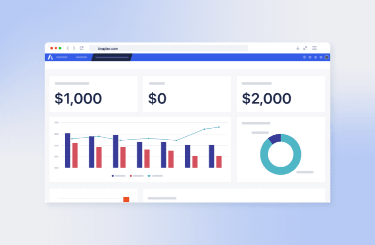 Spaulding Ridge: Delivering Business Data Analytics with Anaplan