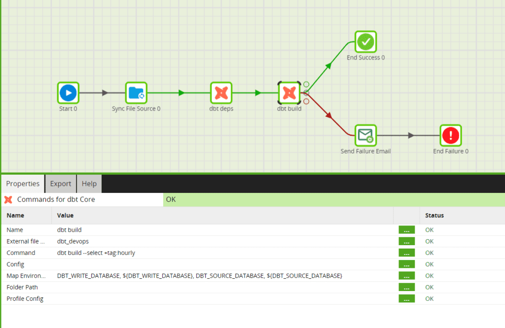 Matillion vs dbt? What About Both? - Spaulding Ridge